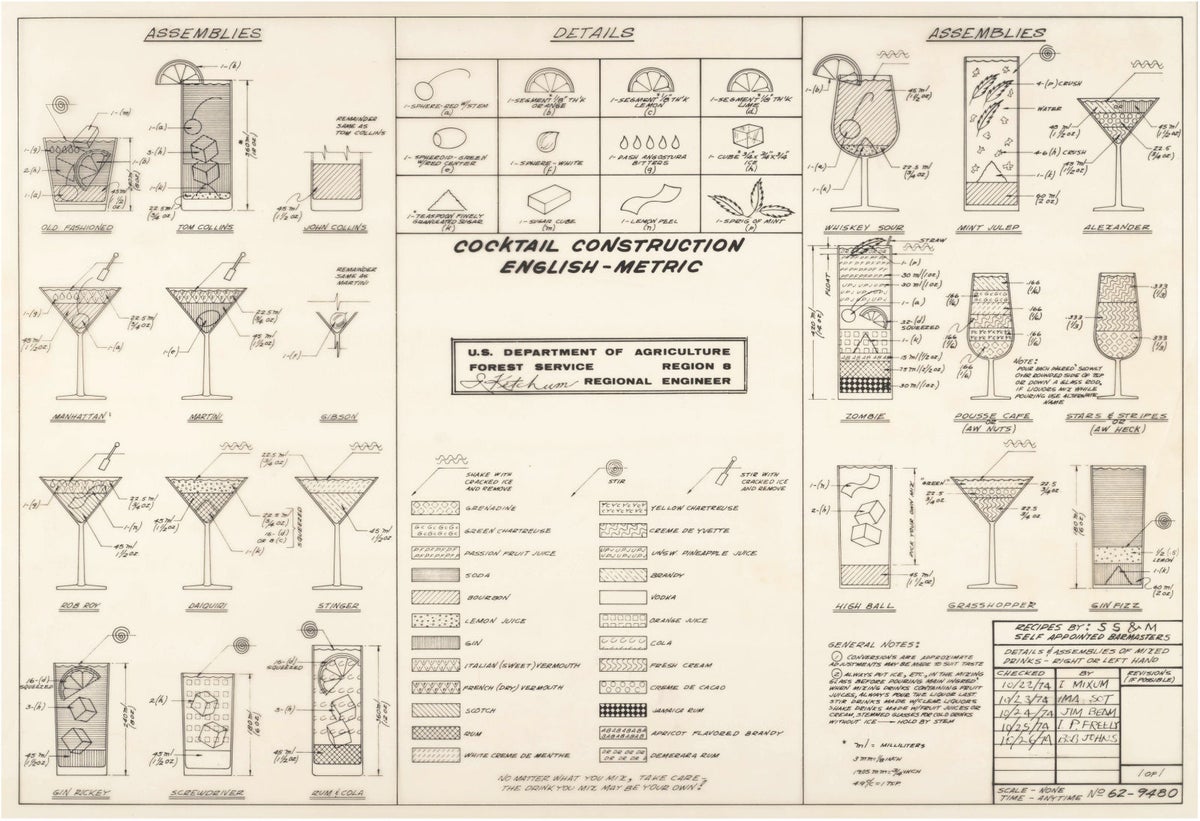 US Forest Service Cocktail Guide, 1974. | MLTSHP