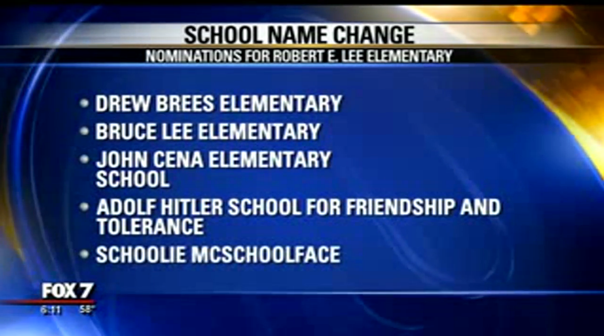 Adolf Hitler School for Friendship & Tolerance | MLTSHP