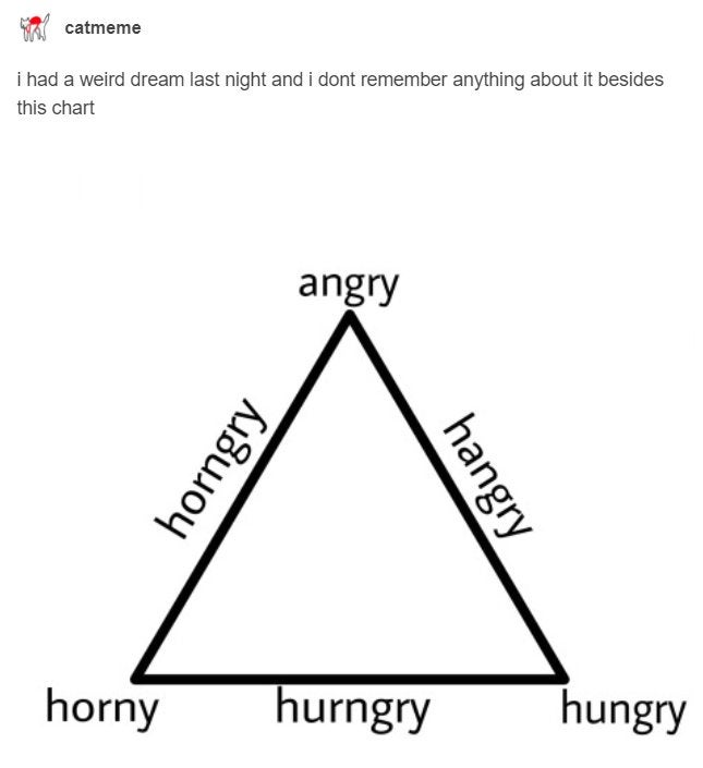 Please refer to chart for more info | MLTSHP