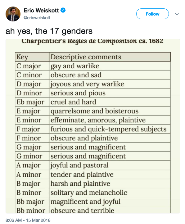 tag yourself | MLTSHP