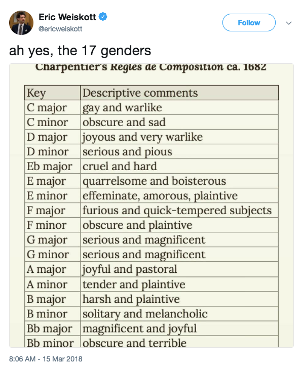 tag yourself | MLTSHP