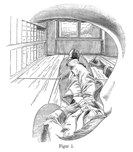 Self-Portrait by Ernst Mach (1886) | MLTSHP