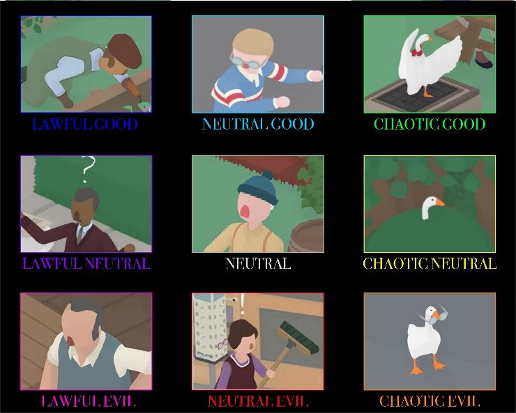 untitled goose alignment chart | MLTSHP