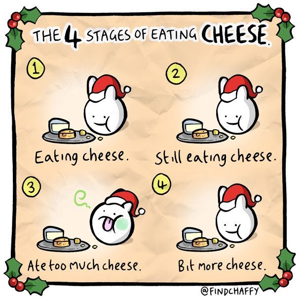 The 4 Stages of Eating Cheese | MLTSHP