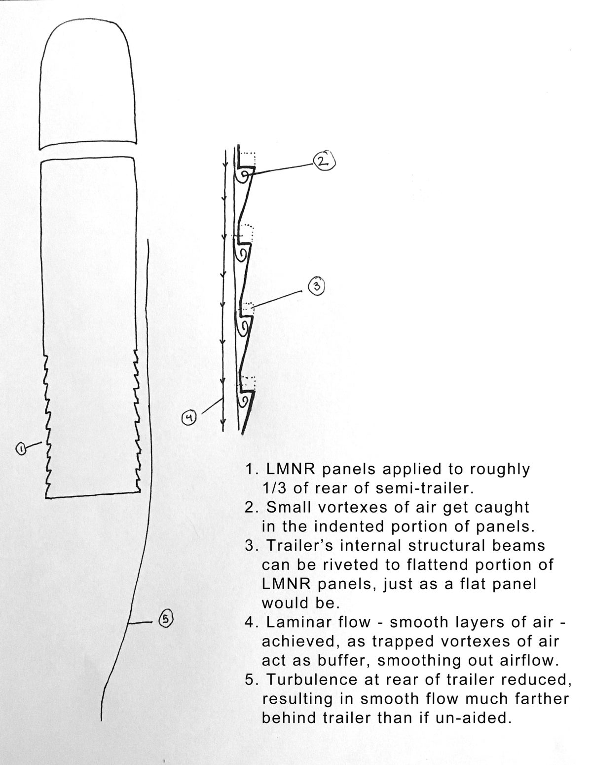@Lord_John_Whorfin | MLTSHP