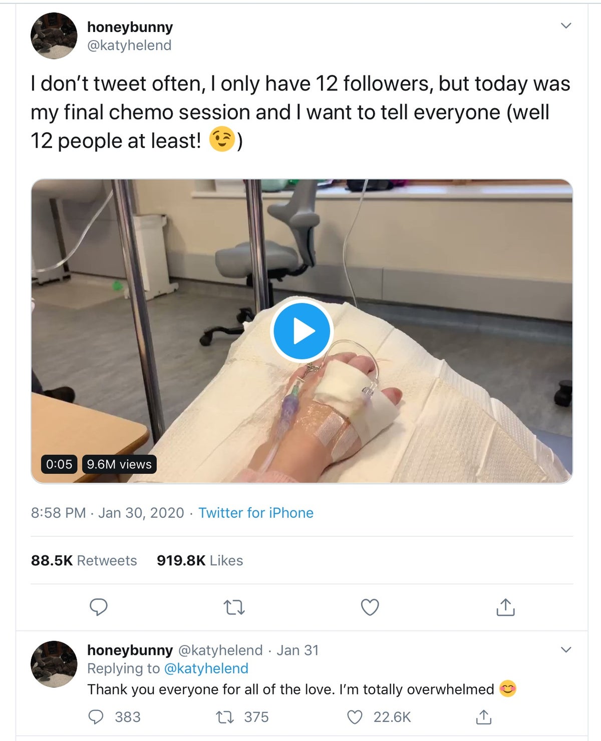 From 12 followers to 9.6M views in 48 hours | MLTSHP