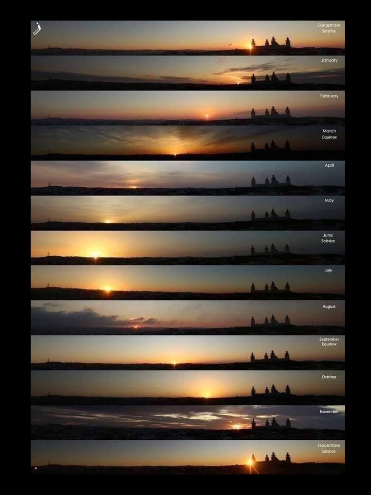 Same time, same place, different month | MLTSHP