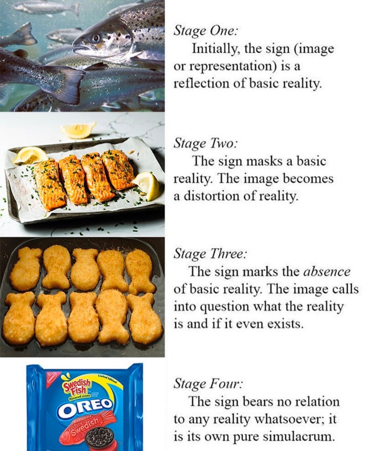 signs whose signifieds are other signs | MLTSHP
