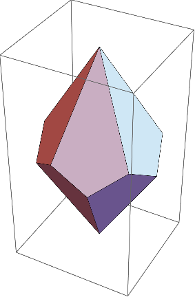 Pentagonal Trapezohedron | MLTSHP