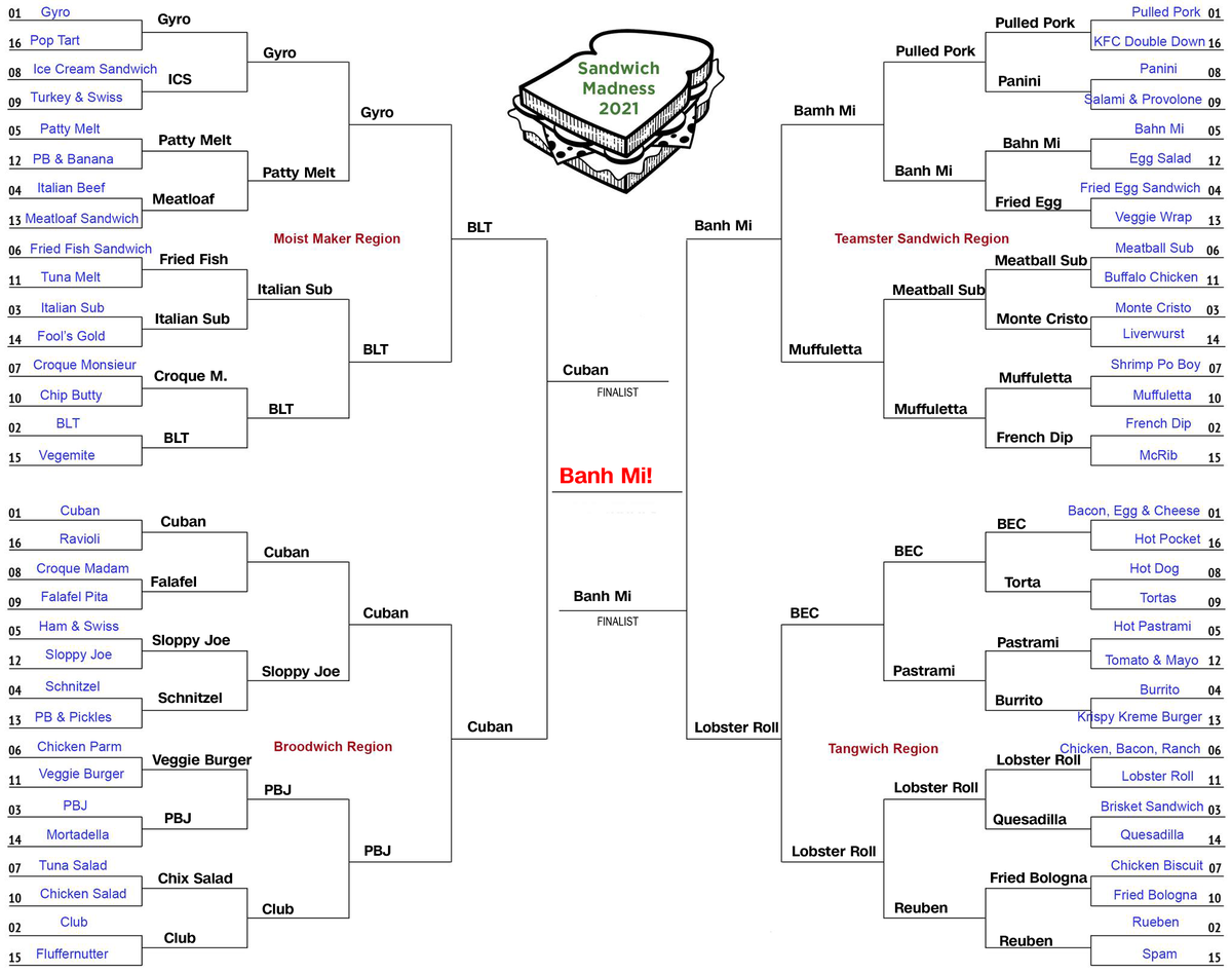 Vidiot sandwich bracket.png | MLTSHP