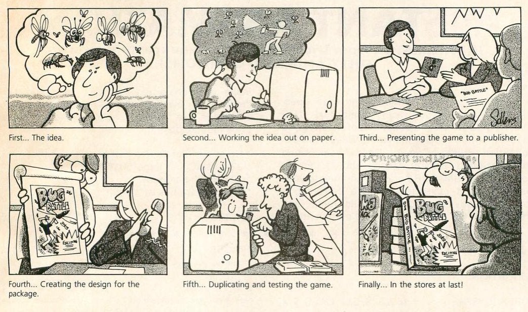 "Here's how an idea becomes a piece of published software!" | MLTSHP