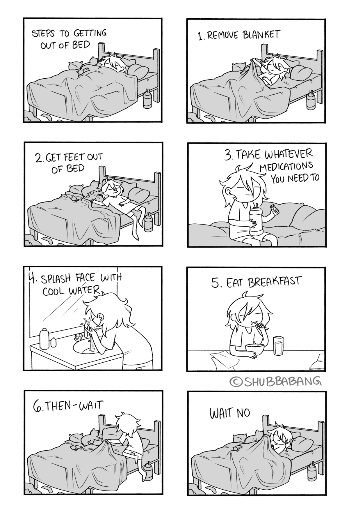 Proper Weekend Procedure | MLTSHP