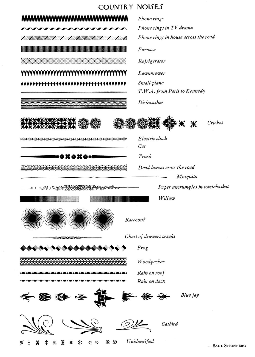 Country Noises | MLTSHP