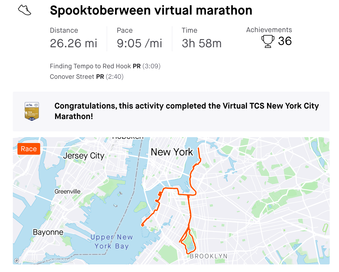 Does 2x make for a tradition? | MLTSHP