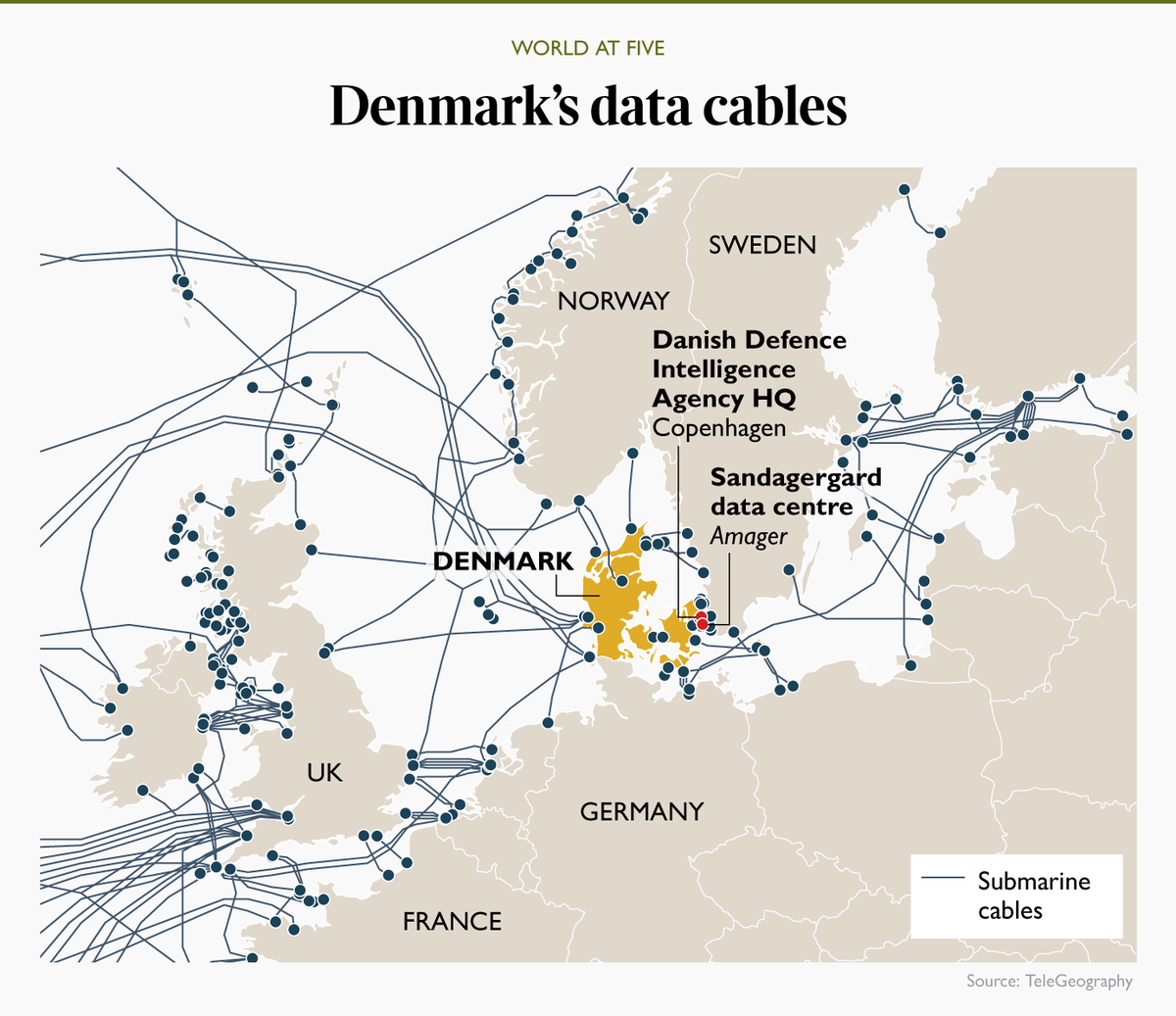 denmark's data cables | MLTSHP