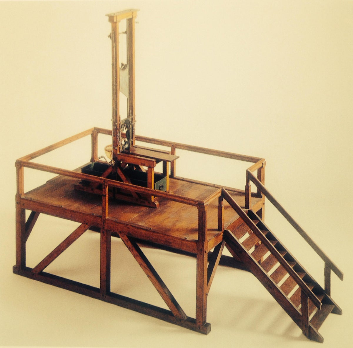 Guillotine Modell | MLTSHP