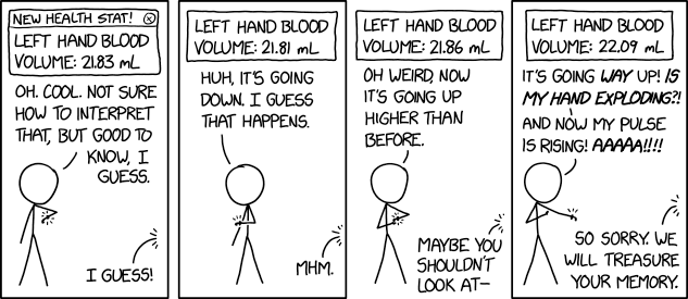 xkcd: Health Stats | MLTSHP