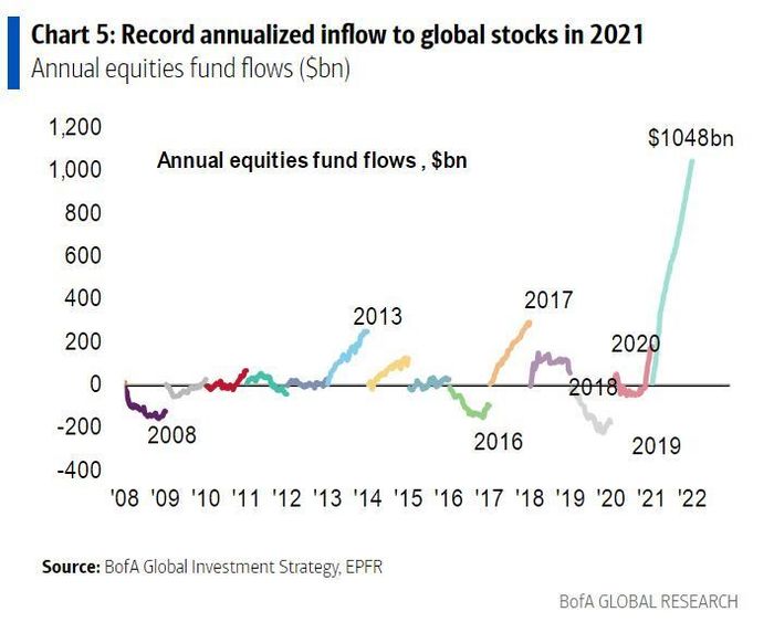 to the moon.jpeg | MLTSHP