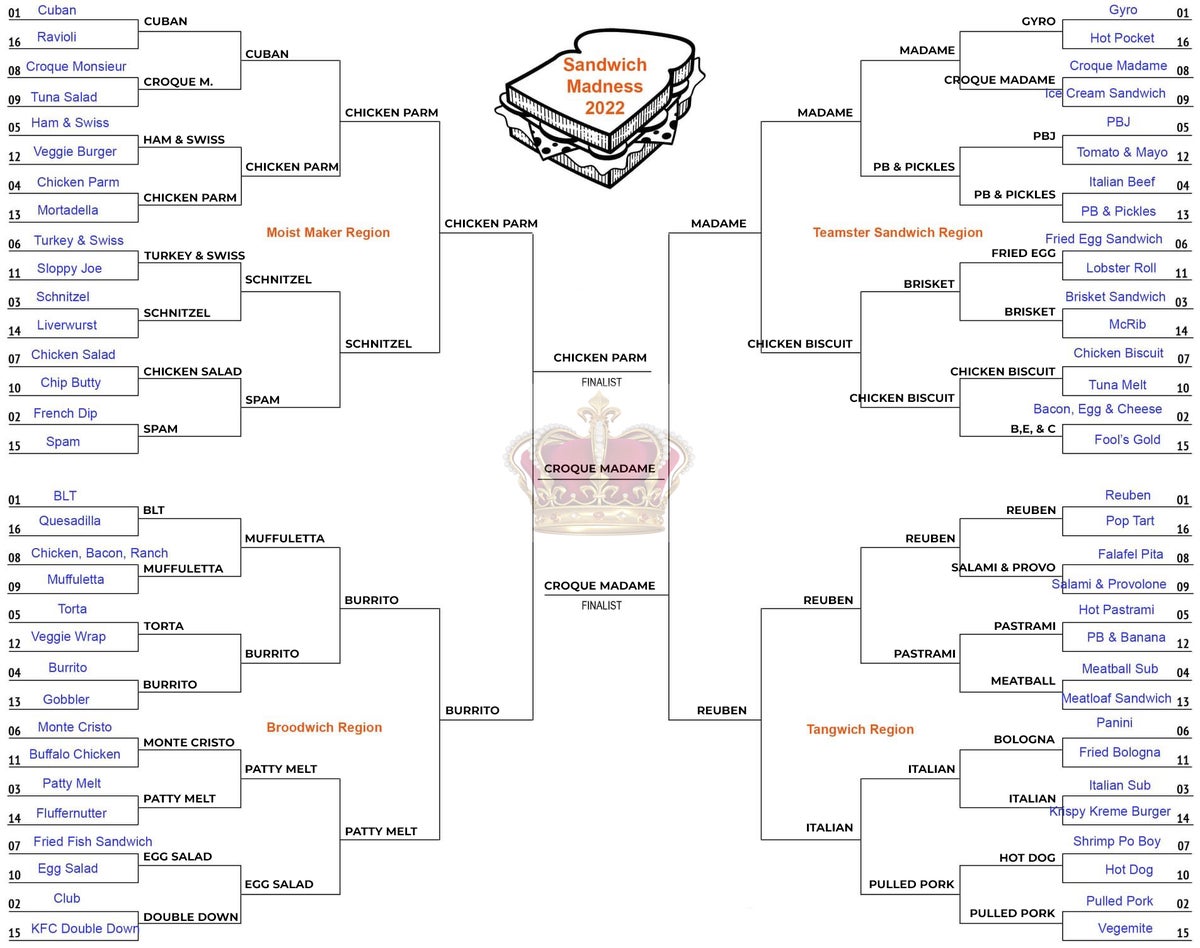 Hail to the Queen | MLTSHP