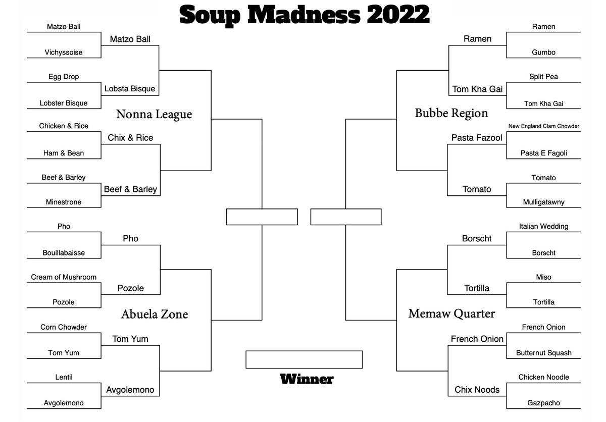 Soup Madness '22 Round One Winners | MLTSHP