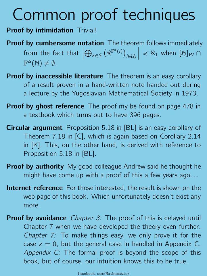 common proof techniques | MLTSHP