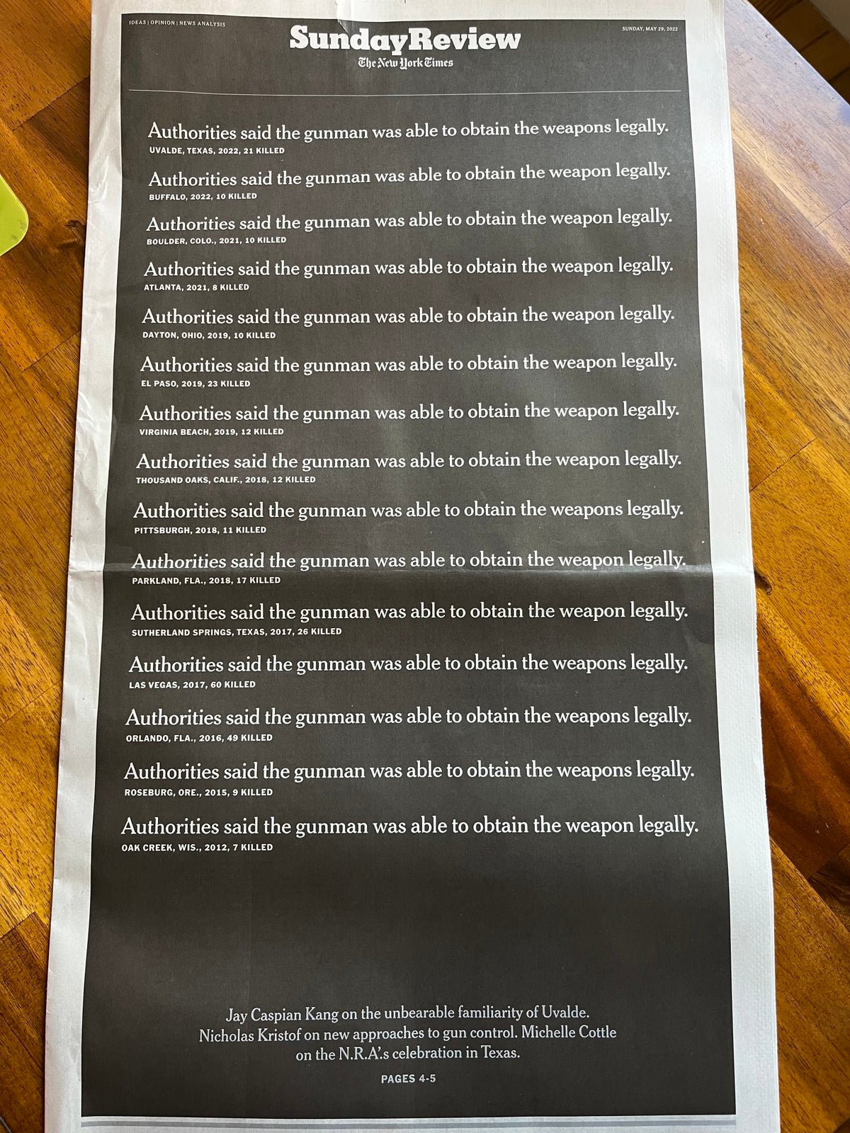 again and again and again | MLTSHP