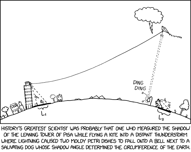 xkcd: Greatest Scientist | MLTSHP