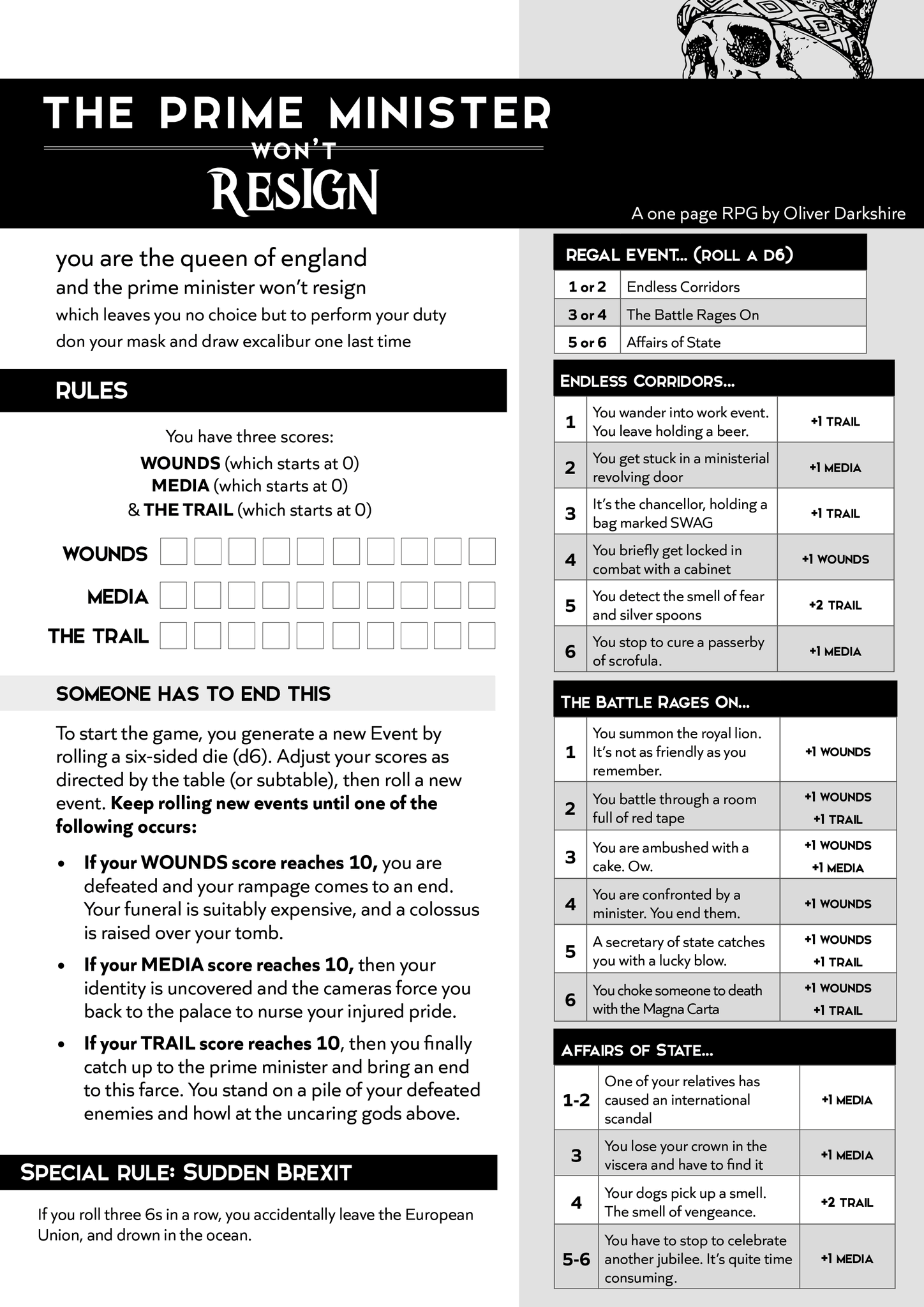 new one page RPG | MLTSHP