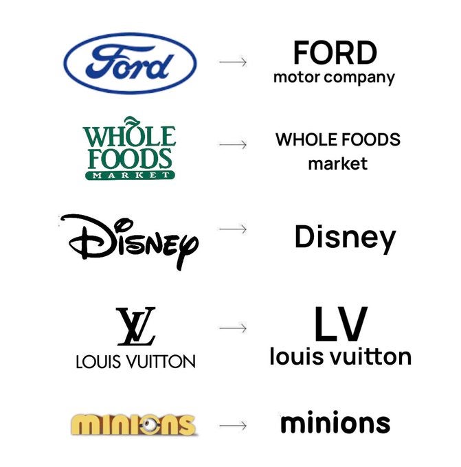 point, counterpoint | MLTSHP