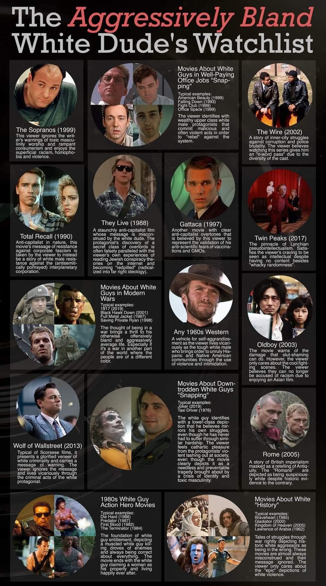 Possibly accurate? | MLTSHP