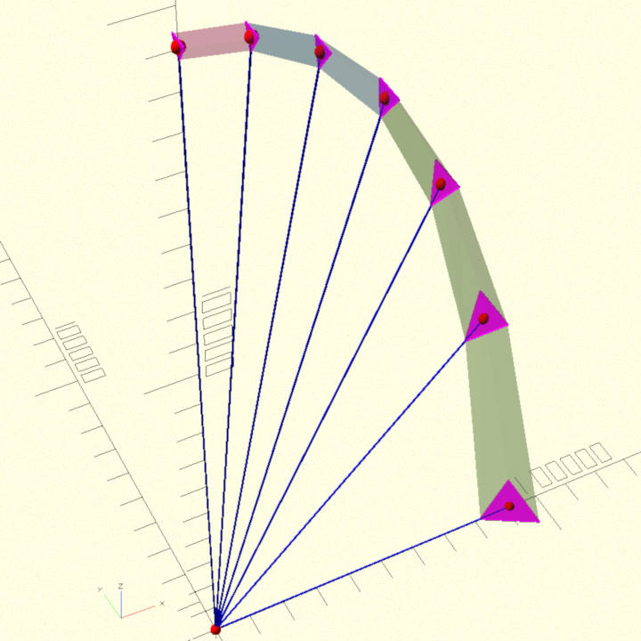 that time I decided to model the St Louis Gateway for fun ... | MLTSHP