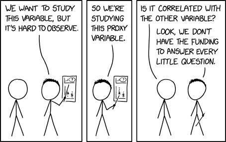 xkcd: Proxy Variable | MLTSHP
