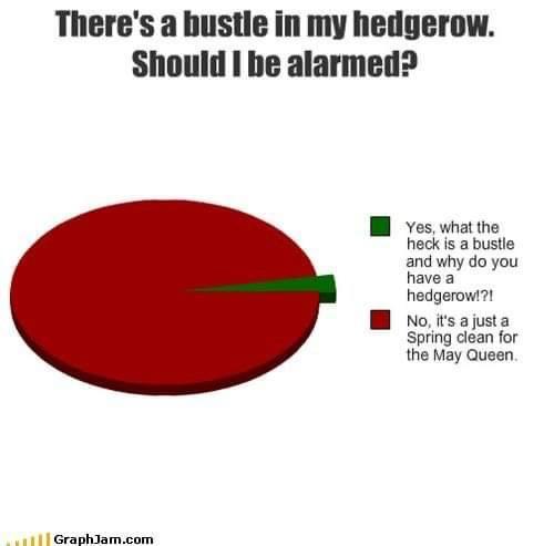 Your daily ear worm? | MLTSHP