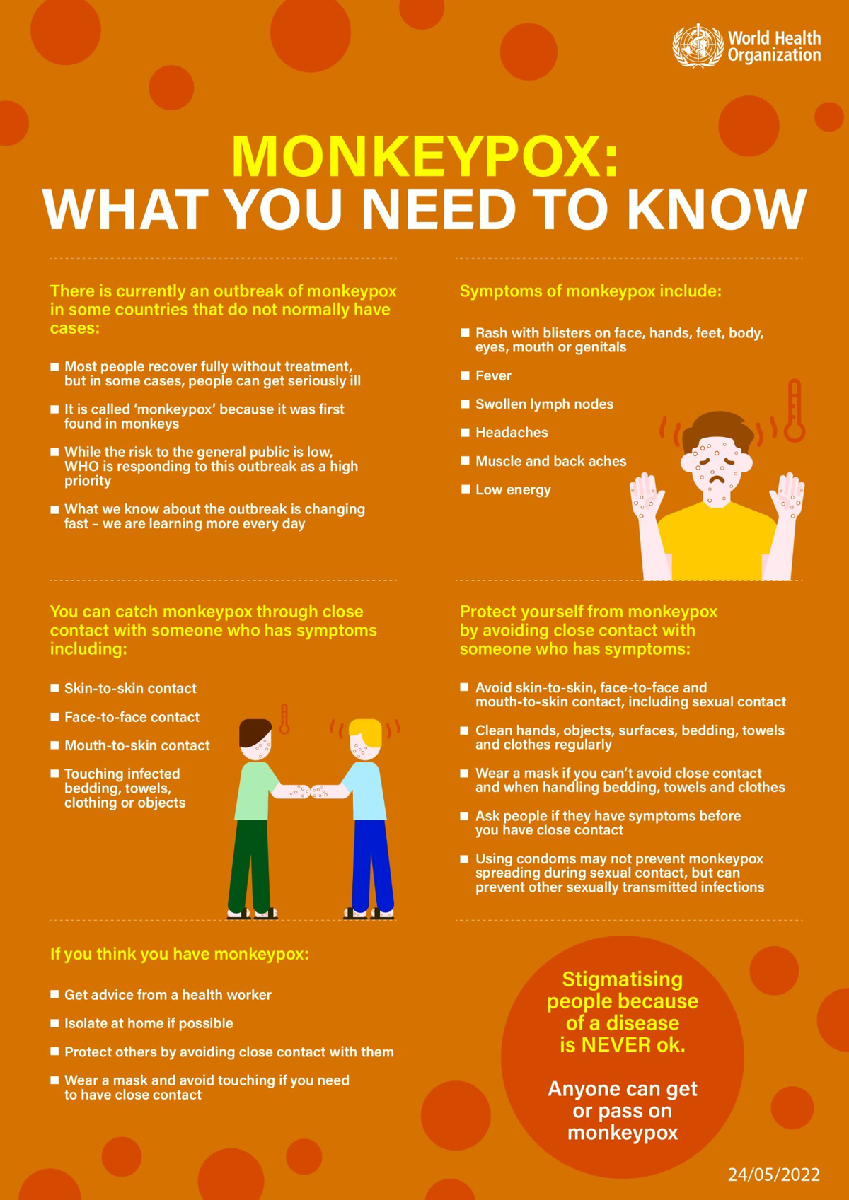 Monkeypox: What you Need to Know | MLTSHP