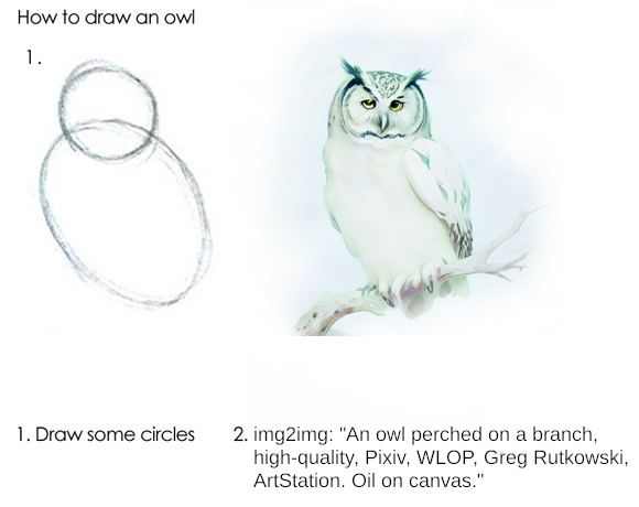 2022 update | MLTSHP