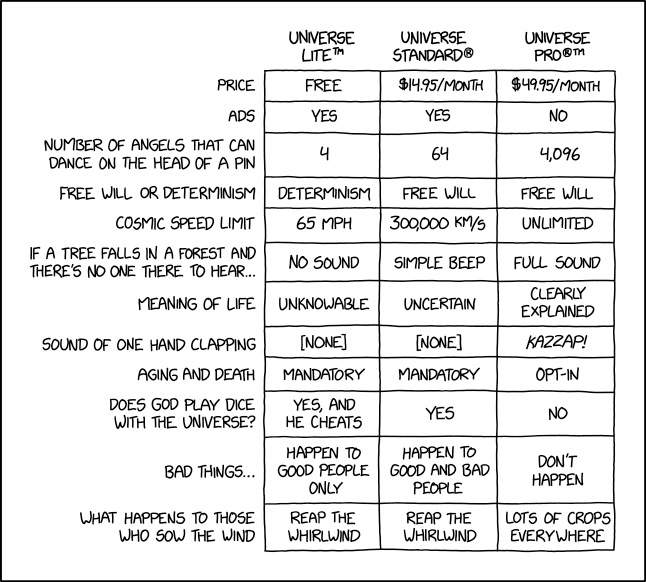 xkcd: Universe Price Tiers | MLTSHP