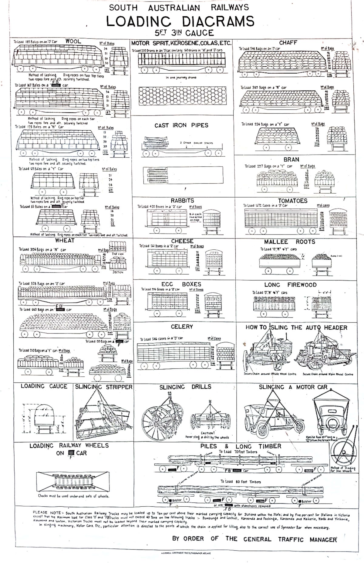 How to load your rabbits | MLTSHP
