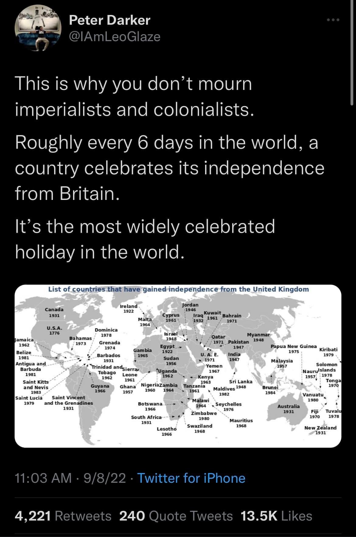 May the sun set | MLTSHP