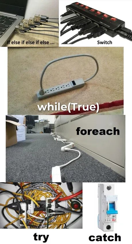 Higher order functions | MLTSHP