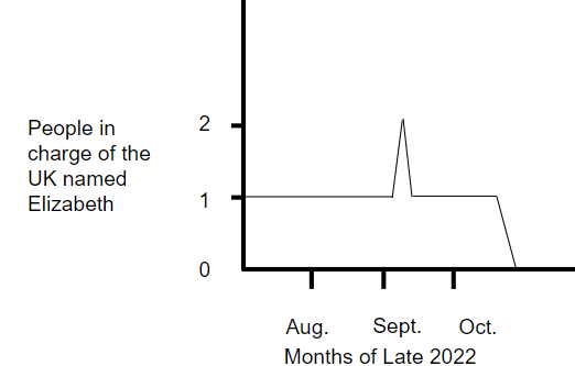 UK Explainer | MLTSHP