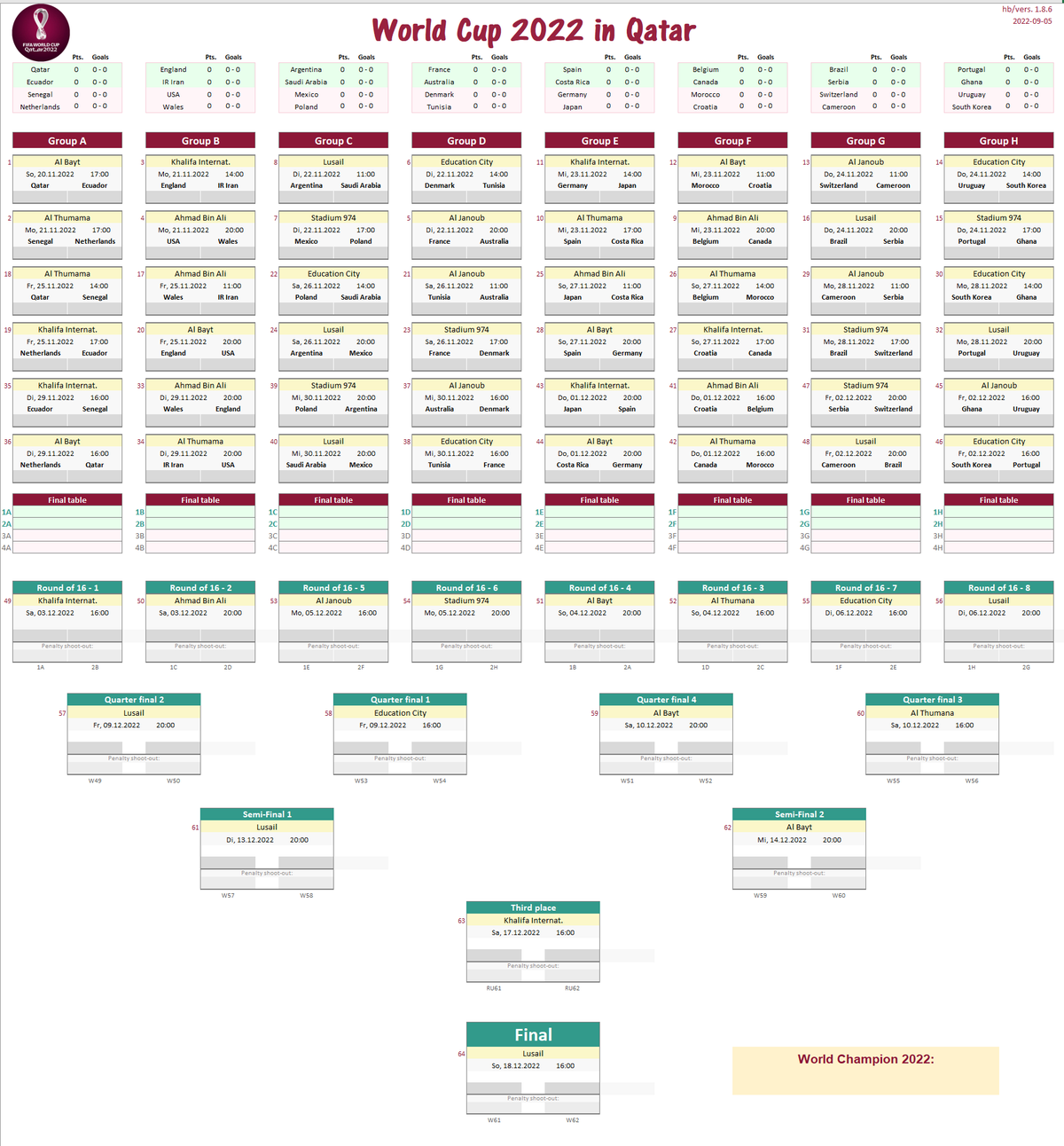 World Cup 2022 | MLTSHP