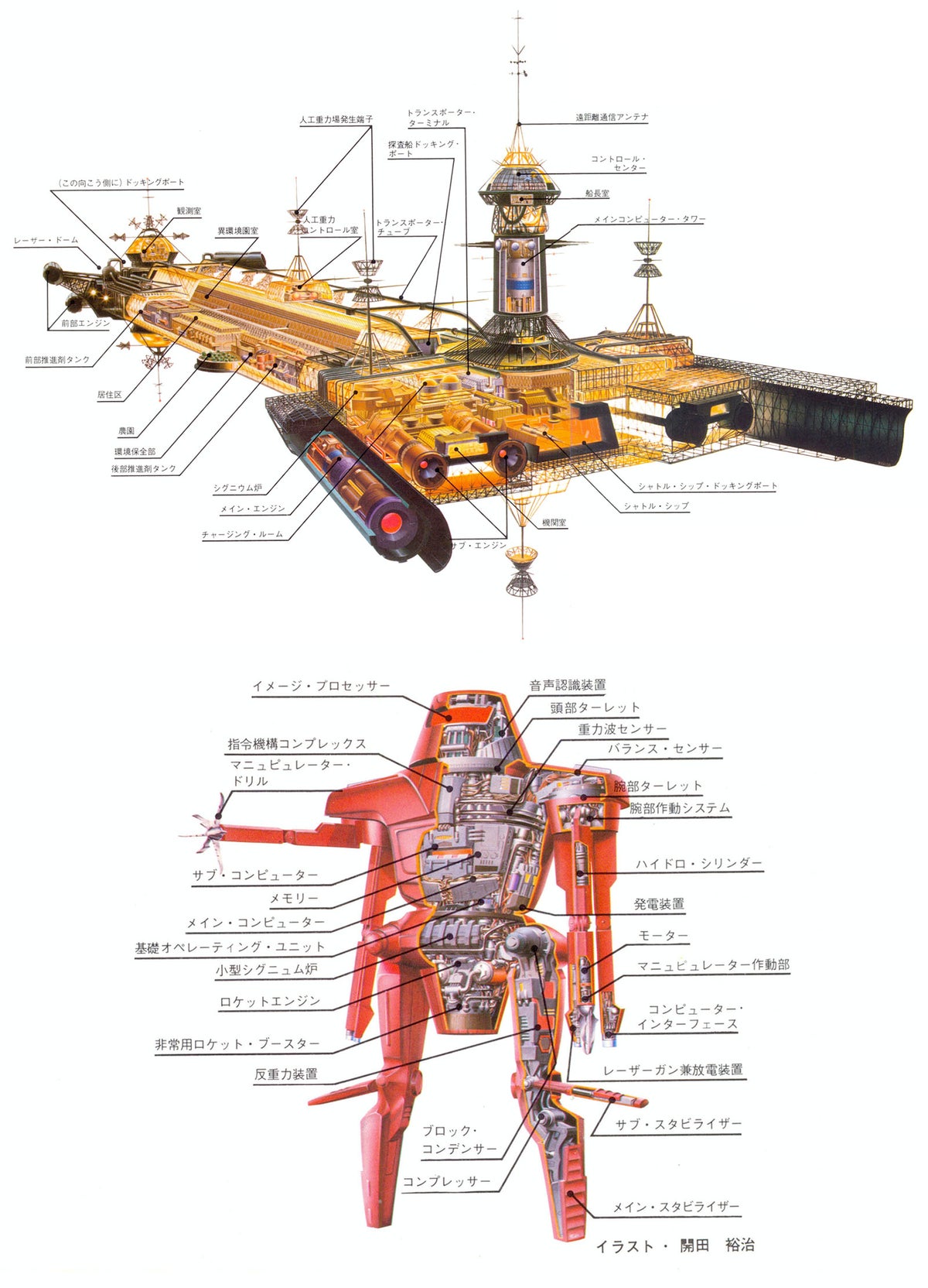 ブラックホール - The Black Hole (1979).jpg | MLTSHP
