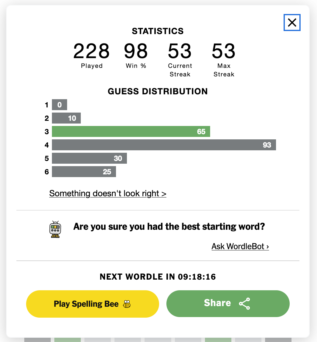tomorrow: break your streak | MLTSHP