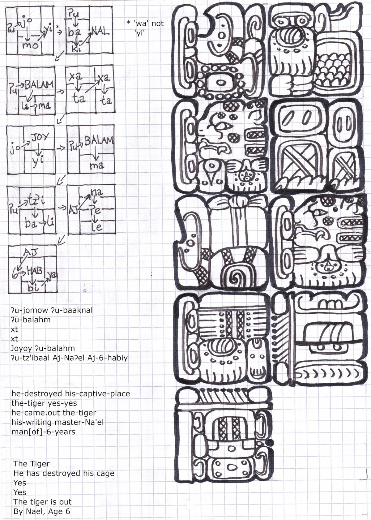 the tiger poem, translated into Mayan | MLTSHP