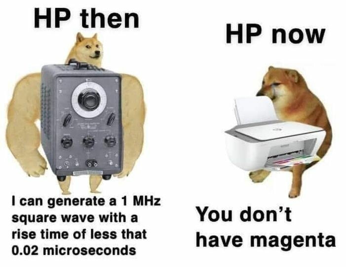 MBA thinking.. | MLTSHP