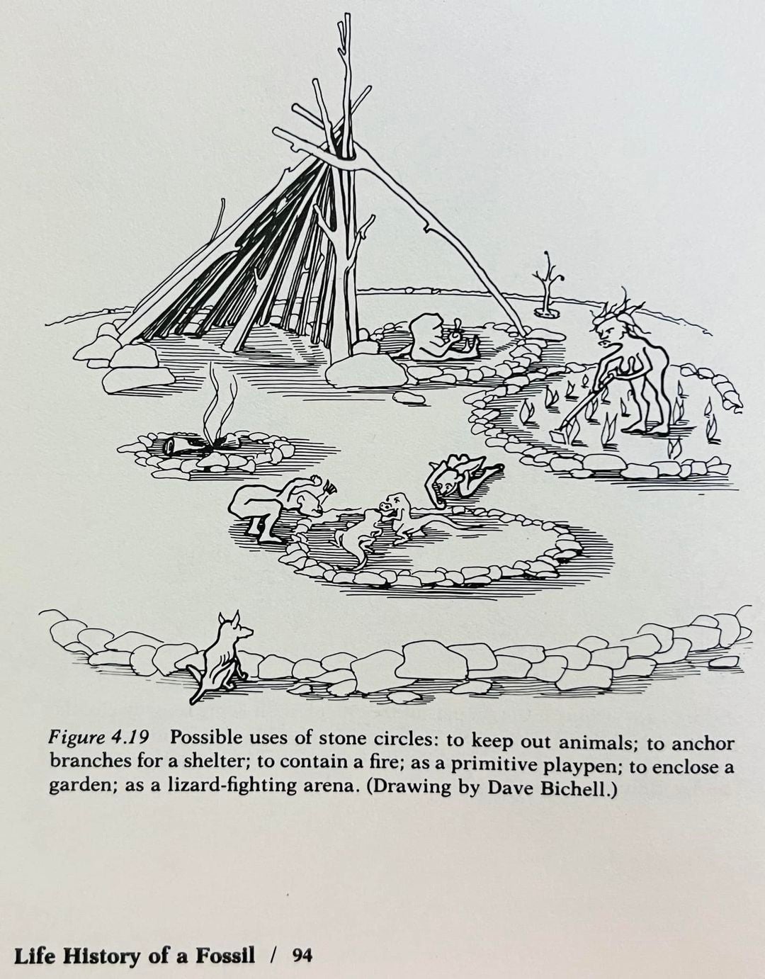 Tag yourself - I'm gardening grimly, with my dugs out | MLTSHP