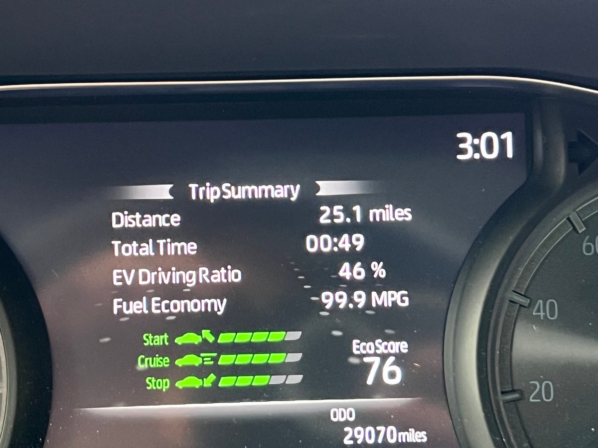 Eco Score 76/100 | MLTSHP