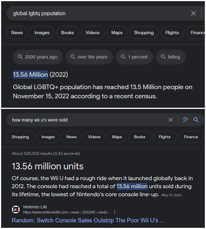 Mere Coincidence, I'm sure | MLTSHP