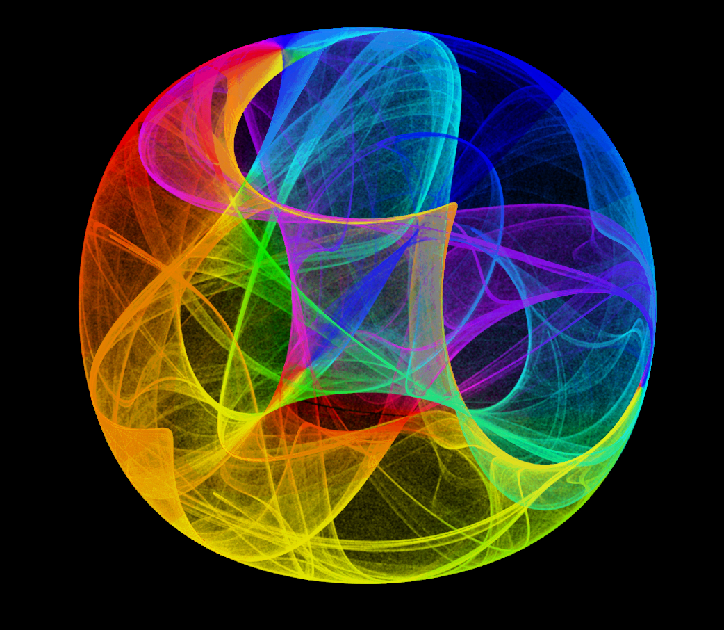 A Clifford attractor | MLTSHP