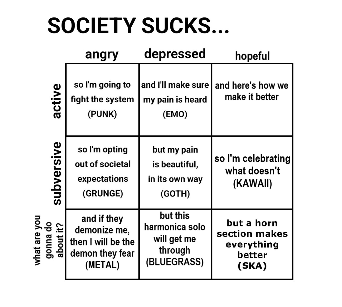 top right??? | MLTSHP